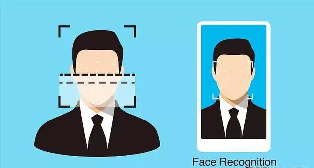 Application Of Face Recognition In Attendance And Access Control System Hfsecurity Hfsecurity